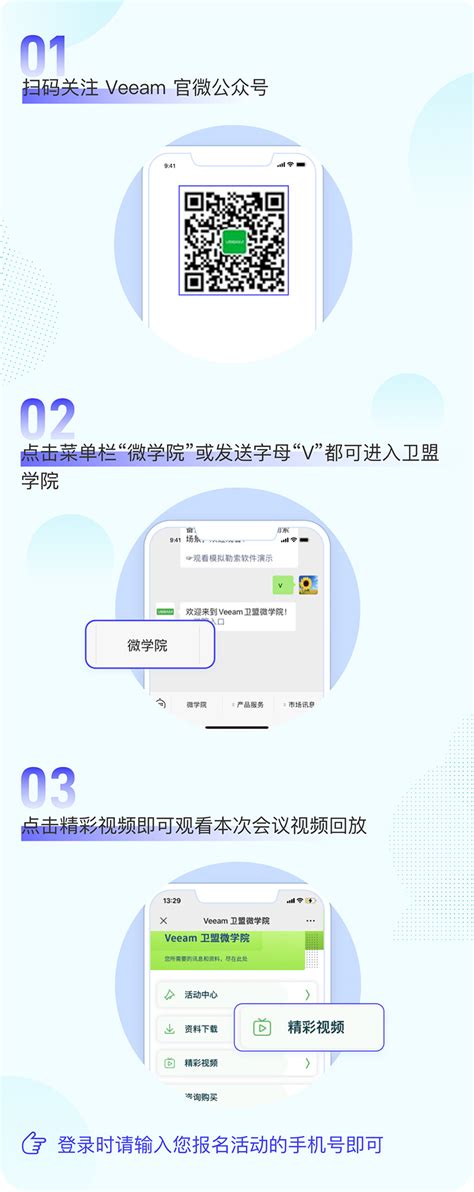 Veeam Backup And Replication V12 发布会