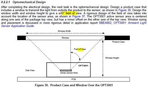 OPT Need OPT FOV Specification For Mechanical Design Sensors Forum Sensors TI E E