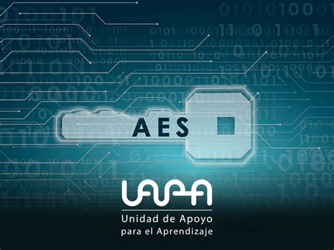 Algoritmo Aes Advanced Encryption Standard Recursos Educativos Para
