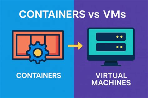 Preparing For The Aws Data Engineer — Associate Certification Exam By Leticia Massae Medium