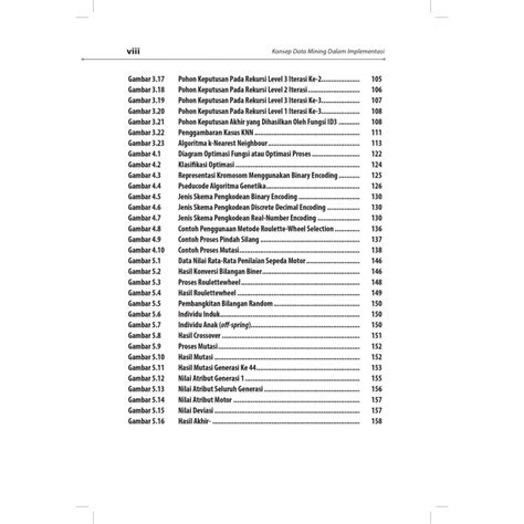 Konsep Data Mining Dalam Implementasi