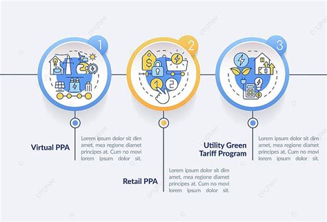 Types Of Ppa Circle Infographic Template Graph Plan Vector Vector Graph Plan Vector Png And