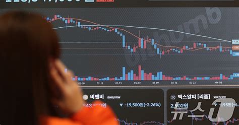 코인 투자자 4명 중 1명은 강한 자신감대출해서라도 투자