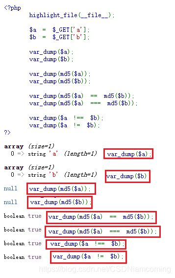 总结ctf中 Md5 绕过的一些思路ctf Md5 Csdn博客