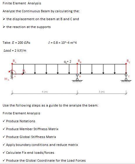 Solved Finite Element Analysis Analyze The Continuous Beam Chegg