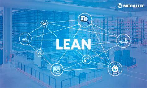Lean Methodology Principles And Examples