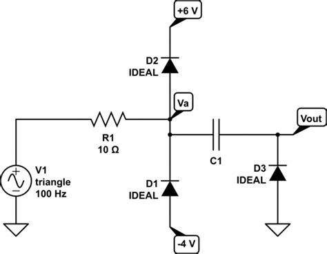 Diode Draw Output Waveform Electrical Engineering Stack Exchange