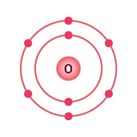 Bohr Model Oxygen Atom Electron Structure Oxygen Over 32 Royalty Free Licensable Stock Vectors