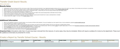 Urgent Does Calc 3 Transfer From Ivytech For Cs Majors Rpurdue