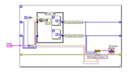 Solved How To Place Multiple Surfaces On The New Non Activex 3d