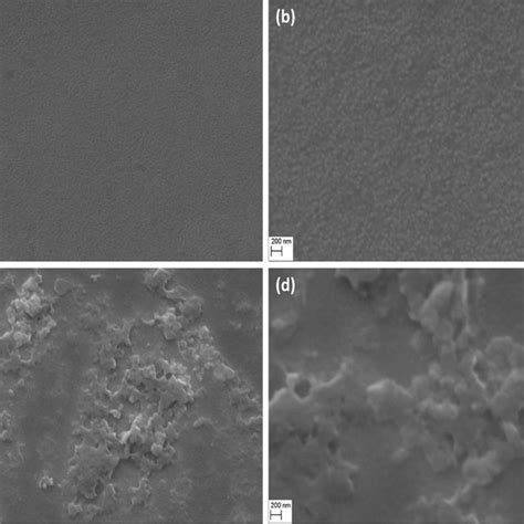 Scheme 1 Schematic Illustration For The Fabrication Of SnO2 Quantum Download Scientific