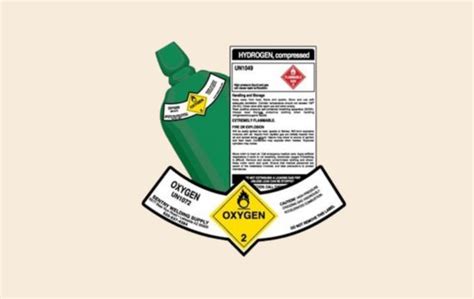 Oxygen Tank Labels Best4u Direct Supplier