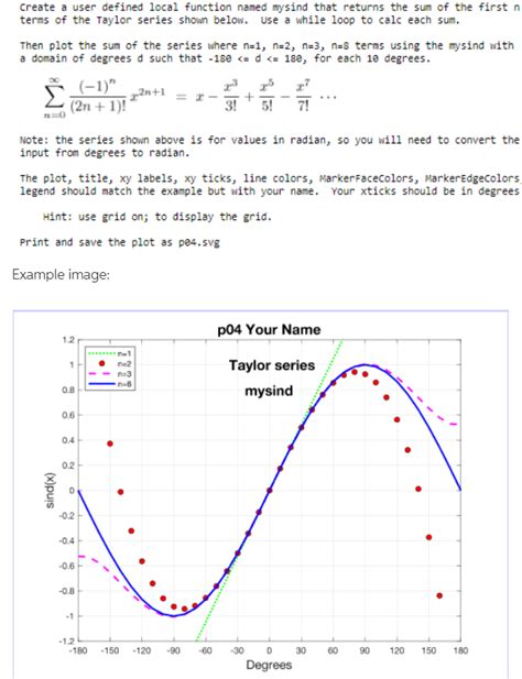 Solved Matlab Create A Function With Only If Else And