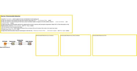 Dimensionality Reduction Exercise Knime Community Hub