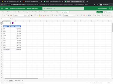 Create Charts And Dashboards Using Microsoft Excel Short Course
