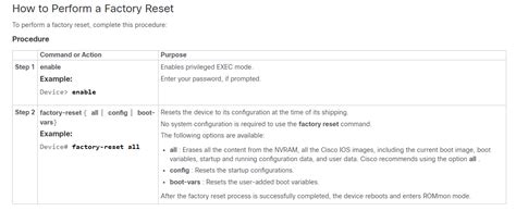 Solved No Confreg Command In Rommon Cisco Community