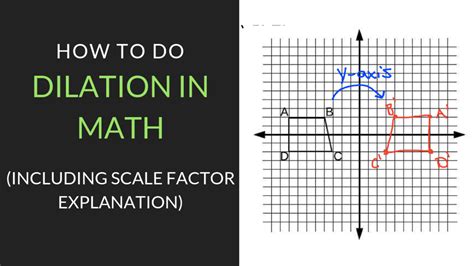Dilations In Math Solutions Examples Worksheets Videos Games