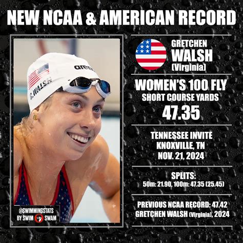 Swimming Stats By Swimswam Swimmingstats • Instagram Photos And Videos