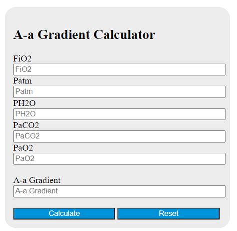 A A Gradient Calculator Calculator Academy