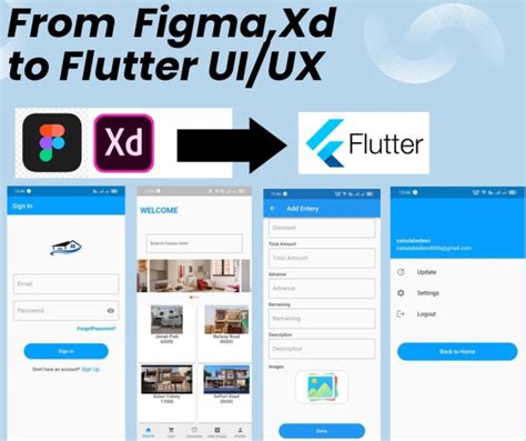 Make A Complete Flutter App With Firebase Authentication By