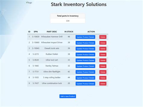 GitHub Pratikkathesia Inventorywebapp A Simple Inventory Web App With Spring Boot