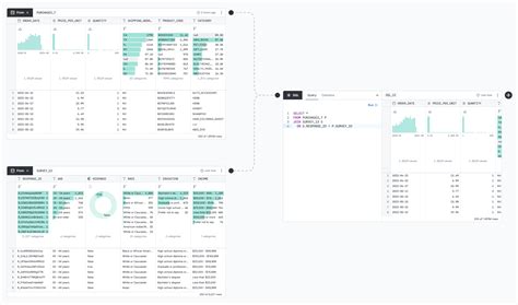 Nodes Observable Documentation