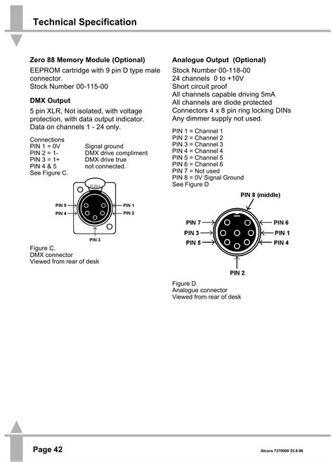 Technical Specification