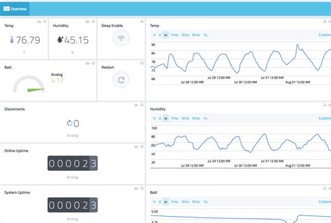 esp8266 sleeping temperature station projects made with cayenne