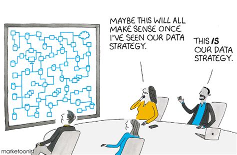 Is Data Strategy The Fundamental Building Block