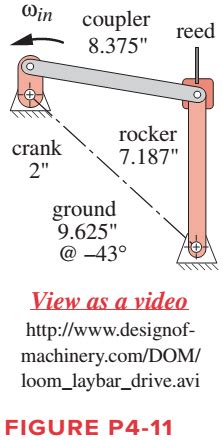 For The Linkage In Figure P Calculate And Plot The Angular Displacement Of Links And