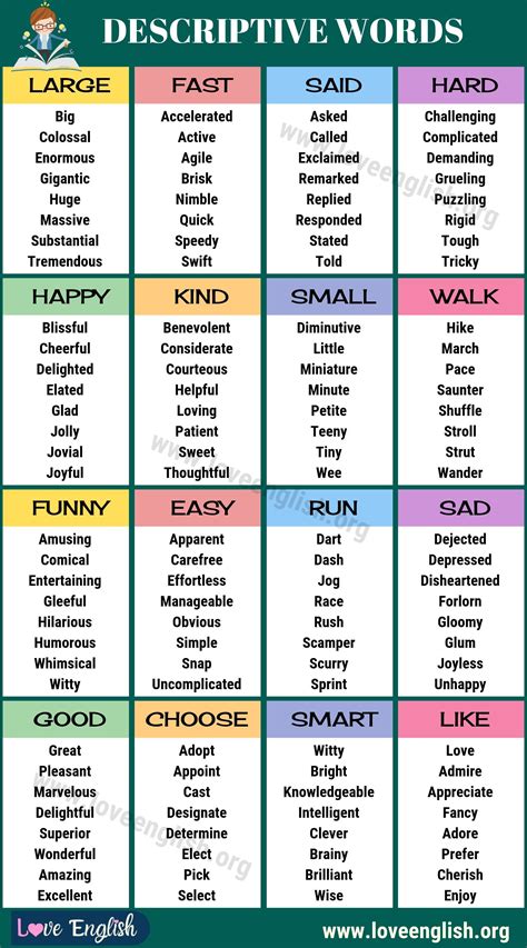 Descriptive Words Offers Discounted Gbu Hamovniki Ru