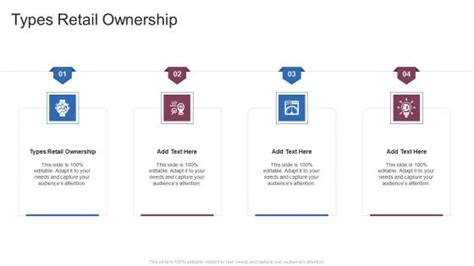 Types Retail Ownership PowerPoint Presentation And Slides PPT Slide