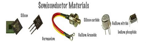 An Overview Of Semiconductor Industry Chain And Ic Pcba Manufacturers