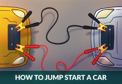 How to Jump a Car (Step-by-Step Guide) | Zutobi Drivers Ed