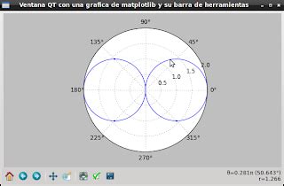 Página de Seraph Generando una gráfica con PyQT y matplotlib coordenadas polares Parte