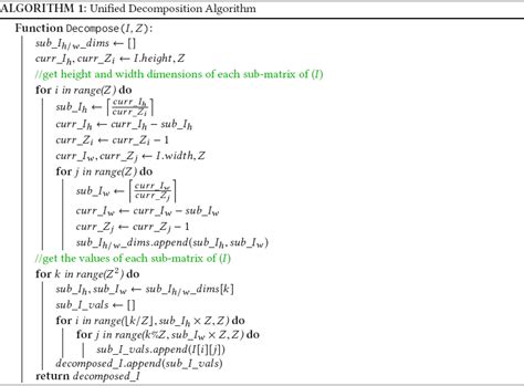 flexcnn an end to end framework for composing cnn accelerators on fpga
