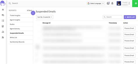 UVdesk Suspended Emails UVdesk Helpdesk