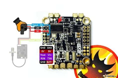 Choose The Best FPV Camera For FPV Drones Comprehensive Guide And Product Recommendations