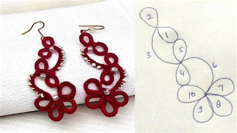 Shuttle Tatting Patterns For Beginners At Alice Wollstonecraft Blog