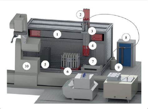 3d cad drawing of the single vial liquid handler celisca 1 2