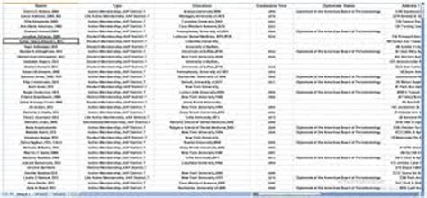 do accurate web scraping and manual typing data entry copy paste by
