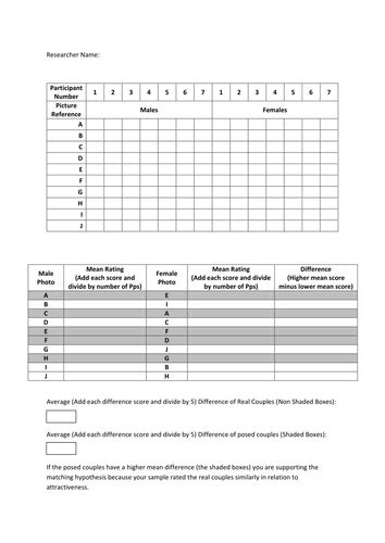 Psychology Of Relationships Matching Hypothesis Experiment Teaching Psychology Of Relationships Matching Hypothesis Experiment Teaching
