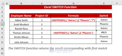How To Use Excel Switch Function 5 Examples Exceldemy