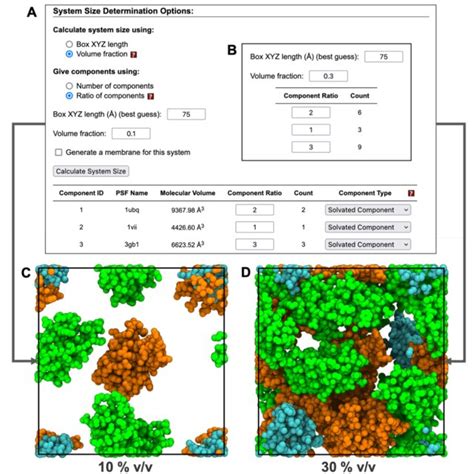 User Interface And Corresponding Packing Results With Varied Volume Download Scientific Diagram