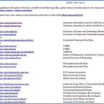 Screenshot Of The CRAN Mirrors Website Https Cran R Project Org Download Scientific