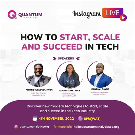 Quantum Analytics Ng On Linkedin Quantumanalytics