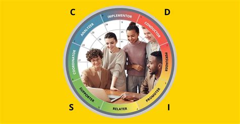 Boosting Team Efficiency With Disc Profiles