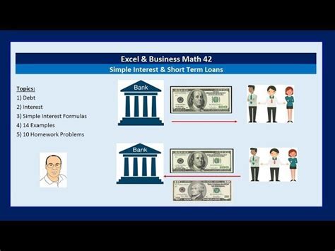 Free Video Excel And Business Math Simple Interest Calculations And Short Term Loans From