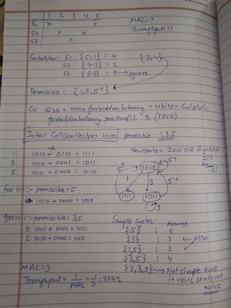 co and architecture gate cse 2015 set 3 question 51