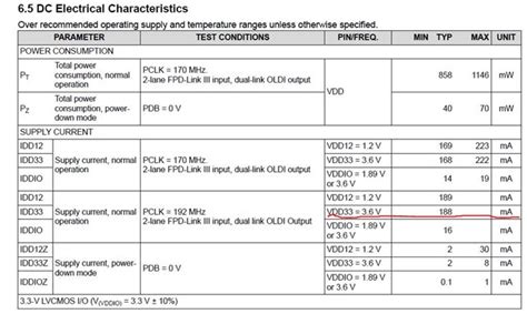 DS90UB948 Q1 948 Initialization Interface Forum Interface TI E2E Support Forums